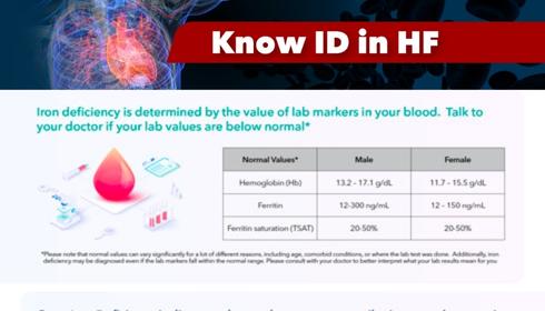 How Is Iron Deficiency Diagnosed And Treated? - Know ID in HF