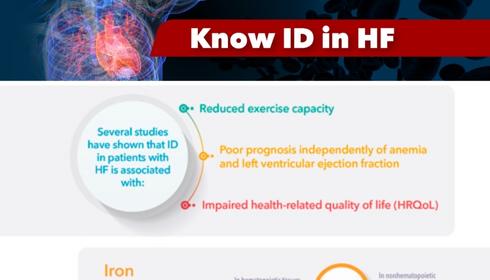 Home - Know ID in HF